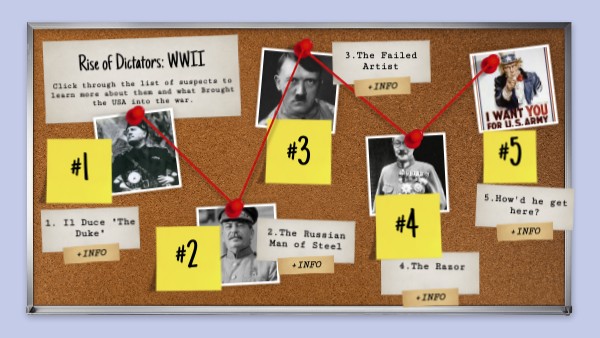 Rise of Dictators and Reasons for US Entry into WWII | Genially