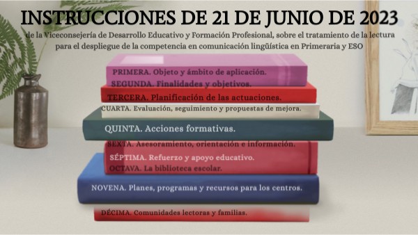 INSTRUCCIONES DE LECTURA DE 21 DE JUNIO DE 2023 | Genially