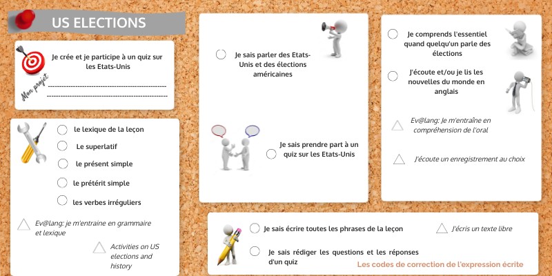 Copie - US elections | Genially