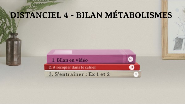 Distanciel 4 - Bilan métabolismes | Genially