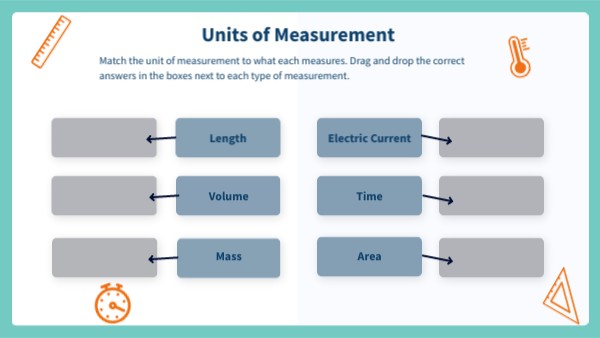 Topic 1, Units of Measurement