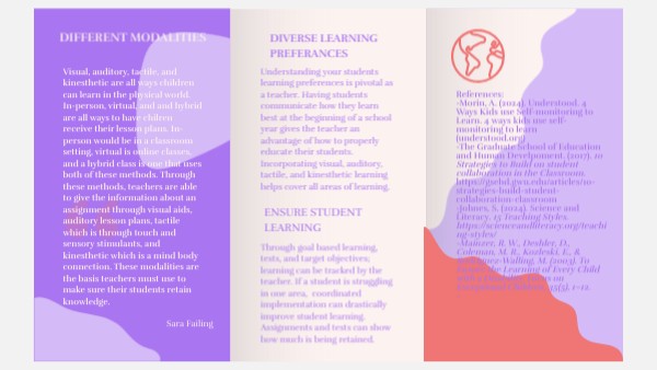 Brochure - How Students Learn | Genially