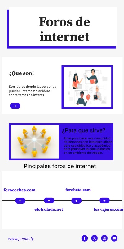foros de internet | Genially