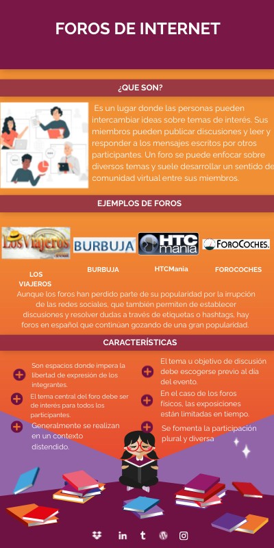 Infografía Foro en internet | Genially