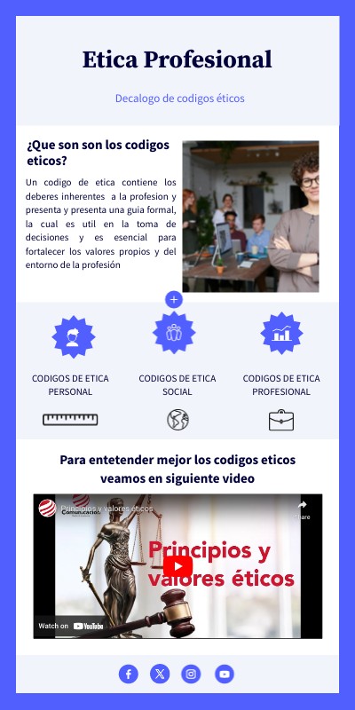 Infografía Esencial | Genially