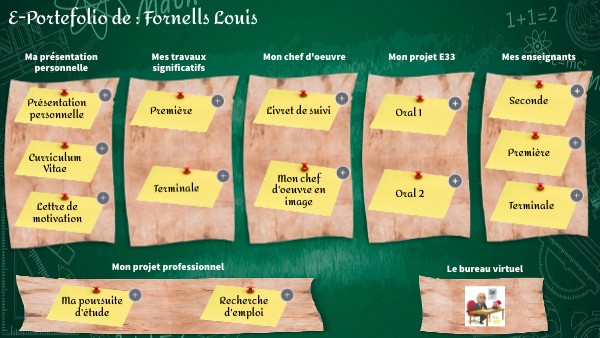 Copie - ELEVE : E-Portefolio BAC PRO MCVB