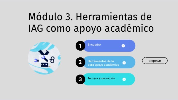 IAG apoyo académico | Genially