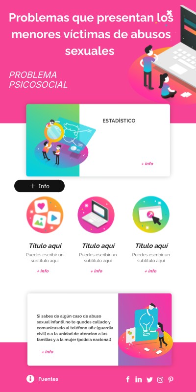 MENORES VÍCTIMAS DE ABUSO SEXUAL | Genially