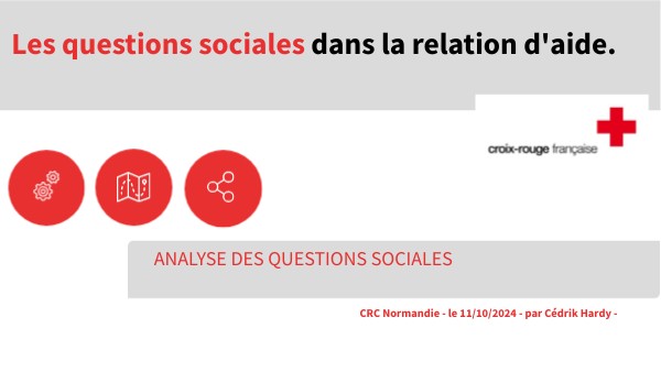 Question sociale dans la relation d'aide | Genially