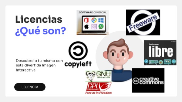 Imagen interactiva, licencias