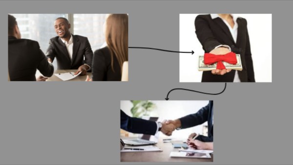 Présentation Métier | Genially