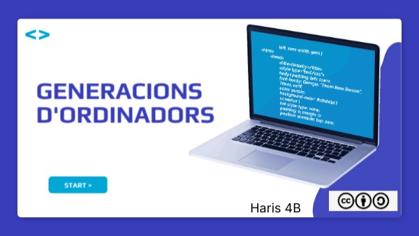 Code Training Unit 0321