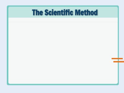 Topic 1 Lesson 3 Scientific Method