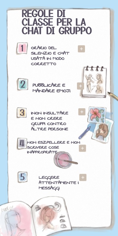 Regole della chat di classe