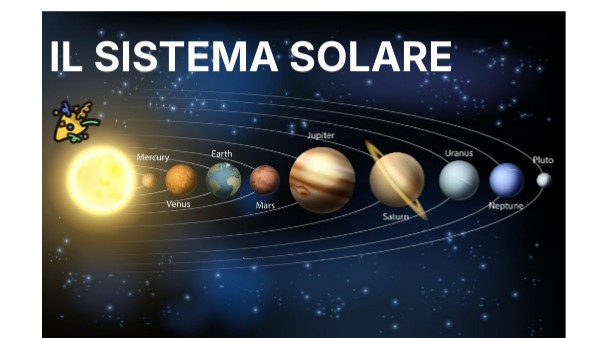 prova 2 corso | Genially