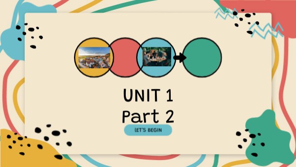 UNIT 1 Part 2 | Genially