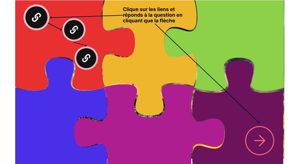 Révisions pour les 6èmes