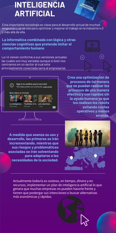 Inteligencia Artificial _IA | Genially