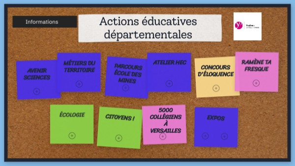 Actions éducatives Yvelines