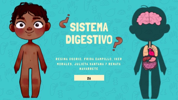 Body Parts Game | Genially