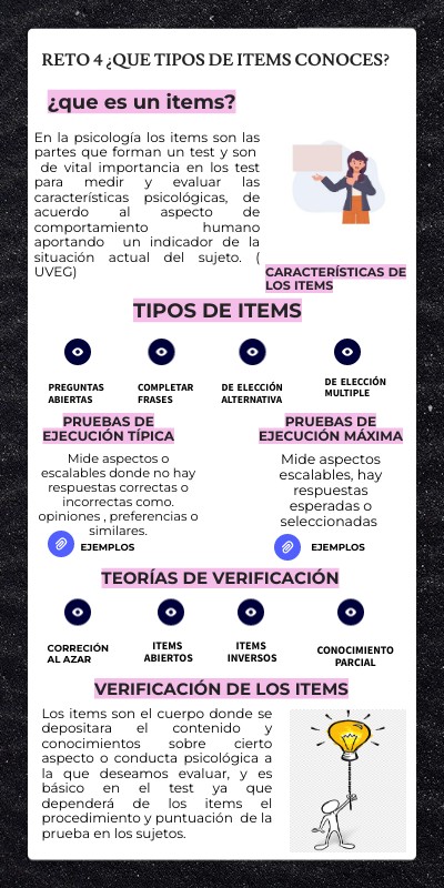 reto: 4 ¿qué tipos de items conoces? | Genially