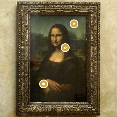 Experiencia de aprendizaje: la mona lisa | Genially