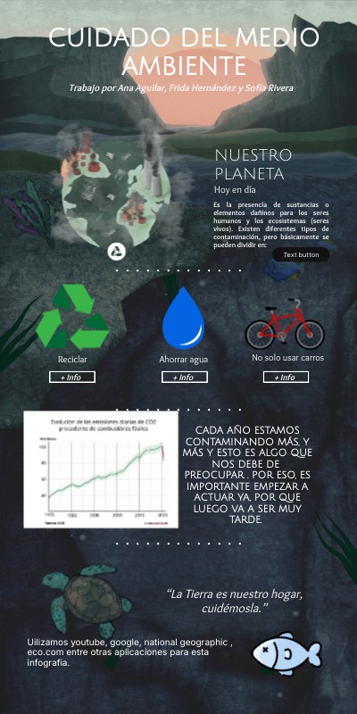 Infografía medio ambiente