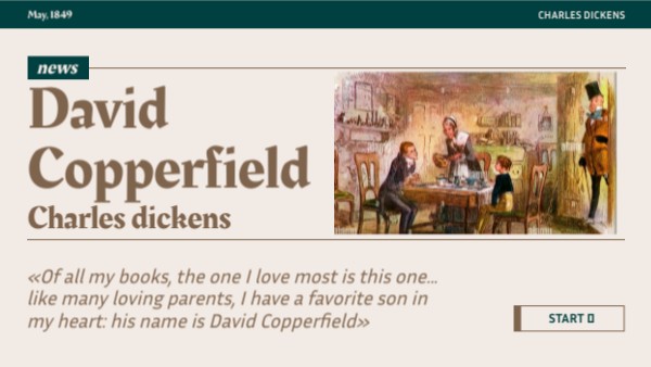 david copperfield
