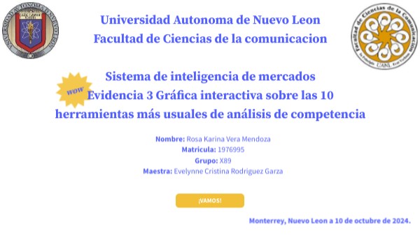 EV 3_Grafica interactiva | Genially