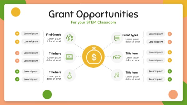 Grant Opportunities | Genially