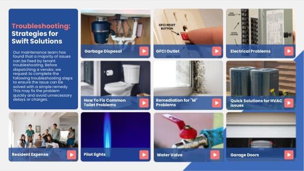 Troubleshooting:Strategies for Swift Solutions | Genially