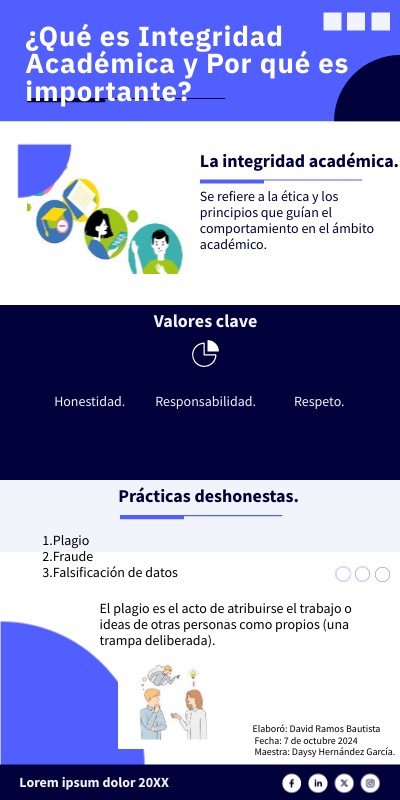 ¿Qué es Integridad Académica y Por qué es importante? | Genially