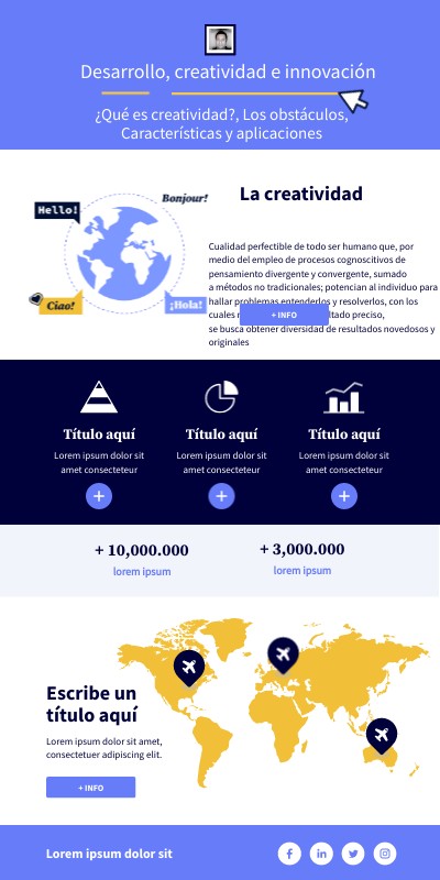 Infografía Genial | Genially