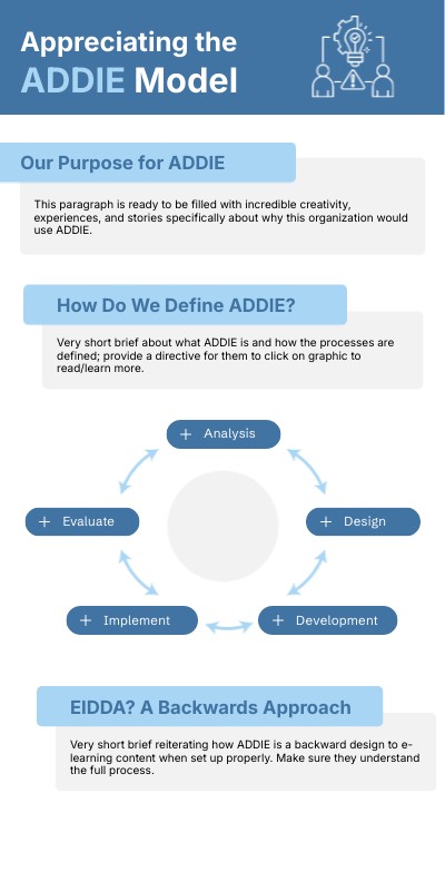 Appreciating the Addie Model | Genially