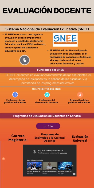 EVALUACIÓN DOCENTE | Genially