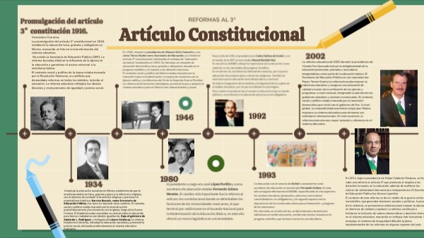 Artículo 3° | Genially