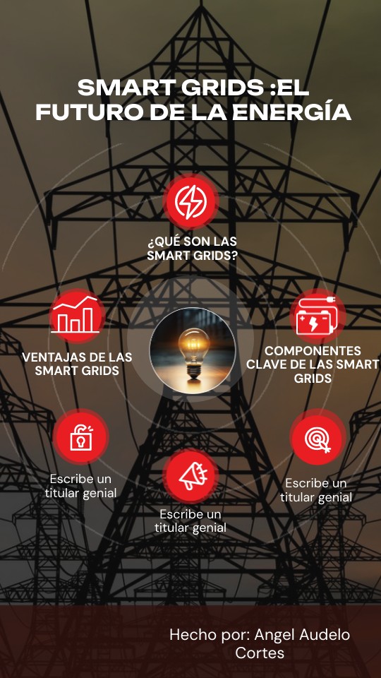SMART GRIDS: LAS REDES DEL FUTURO