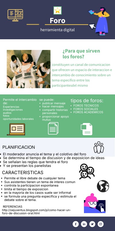 infografia de un foro digital | Genially