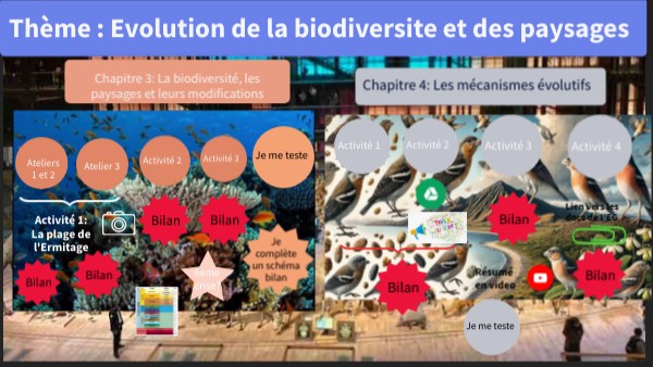 EVOLUTION BIODIVERSITE ET PAYSAGE | Genially
