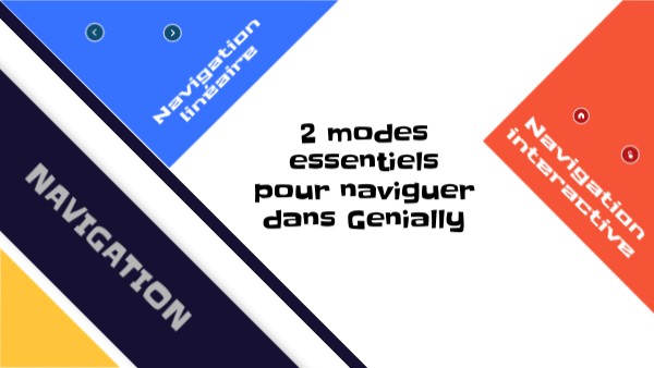 Navigation dans Genially | Genially