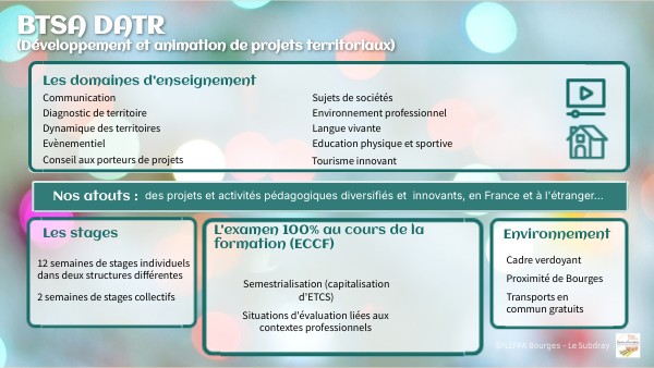 Présentation DATR | Genially