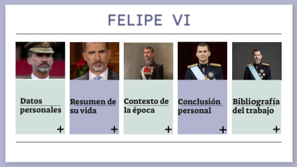 Felipe VI | Genially