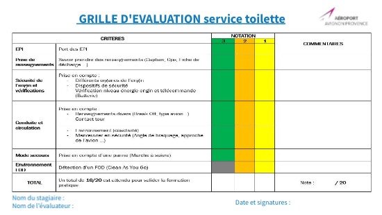 Grille d'évaluation | Genially