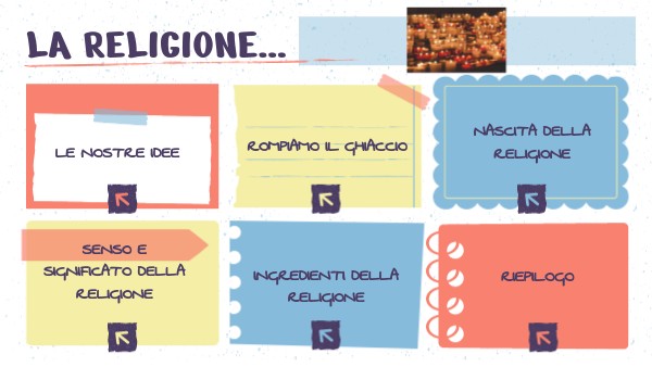 Senso e significato della religione