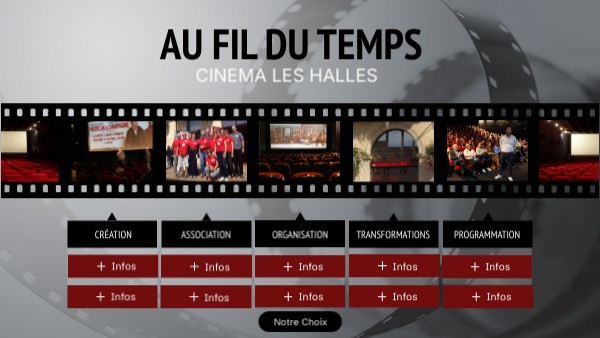 AU FIL DU TEMPS | Genially