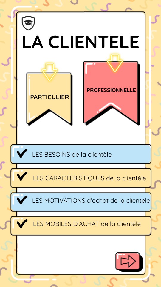 POINT D INTERROGATIONSµ