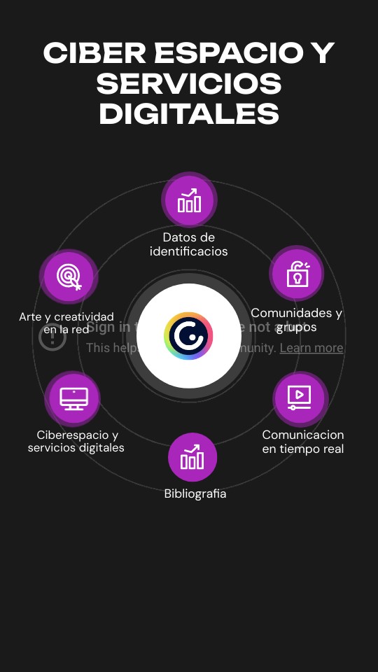 Ciberespacio y Servicios Digitales_CDI_2024_1F_NYLIAM EQUIGUA VALENCIA
