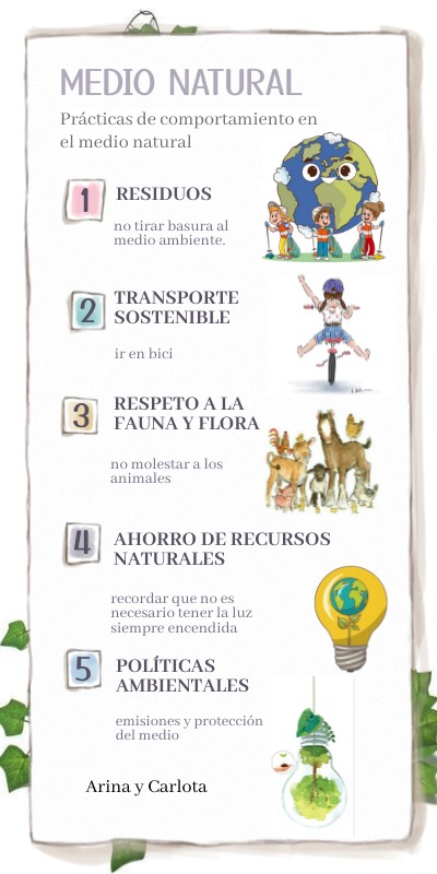 Vertical Art List | Genially