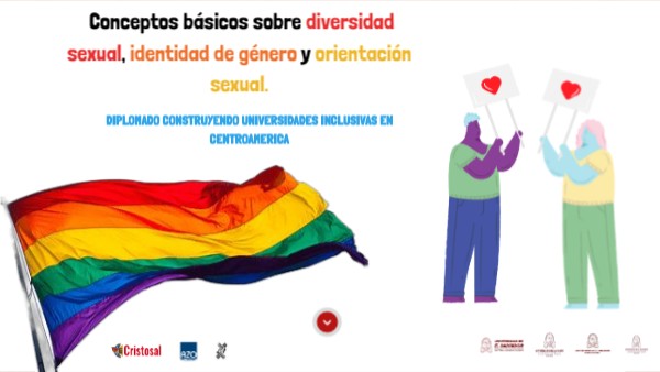 Conceptos básicos sobre diversidad sexual, identidad de género y orie | Genially