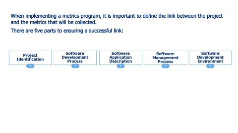 Implementing a Metrics Program